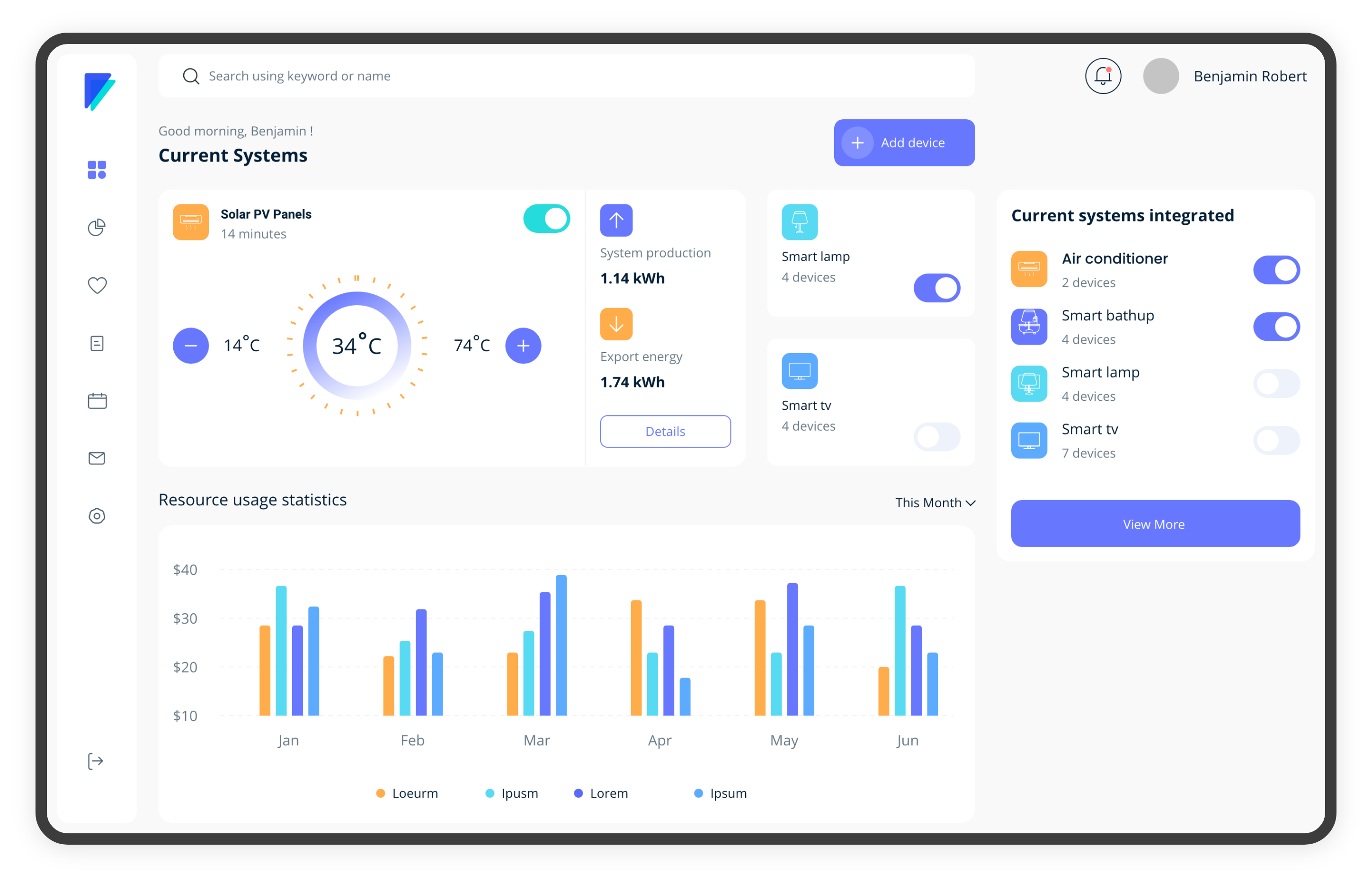 What is FCR ? - Flexthor